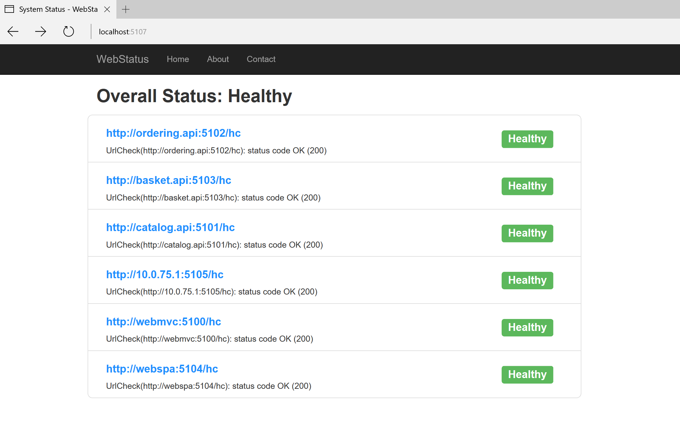 Health monitoring · Microsoft Microservices Book